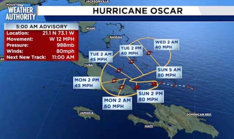 Hurricane Oscar Forms in the Caribbean That Will Impact East Coast ...